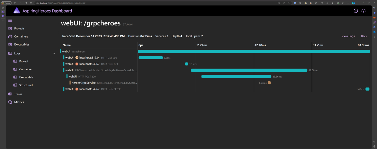 .NET Aspire - The Future of Microservices made simple for .NET 8 - Adam ... .NET Aspire - The Future of Microservices made simple for .NET 8 - Adam ...